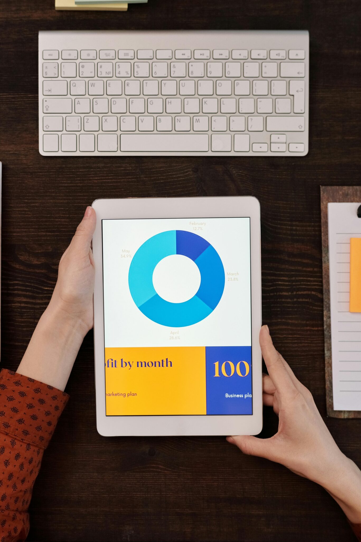 Elevate Your PPMO with Smartsheet | Empowering Leaders in Project ...